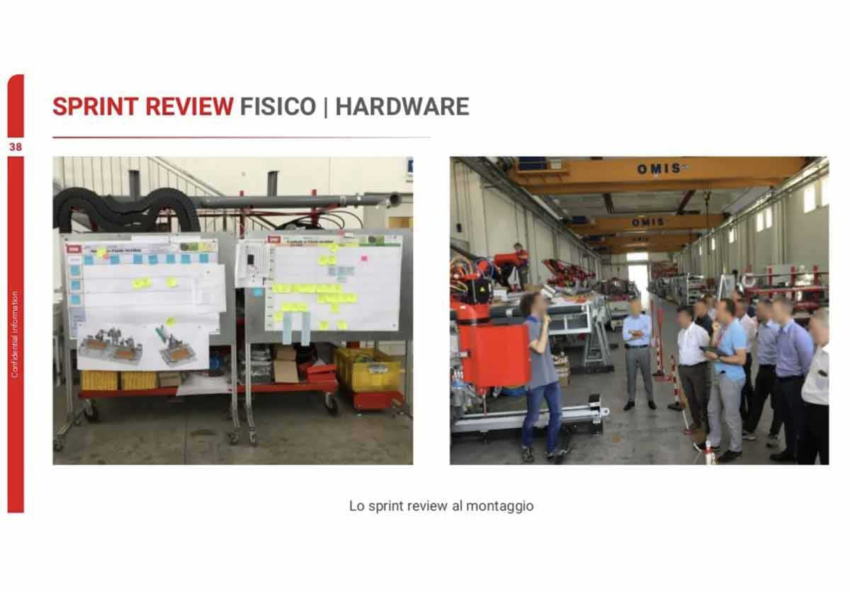 CUOA Agile People and Machines