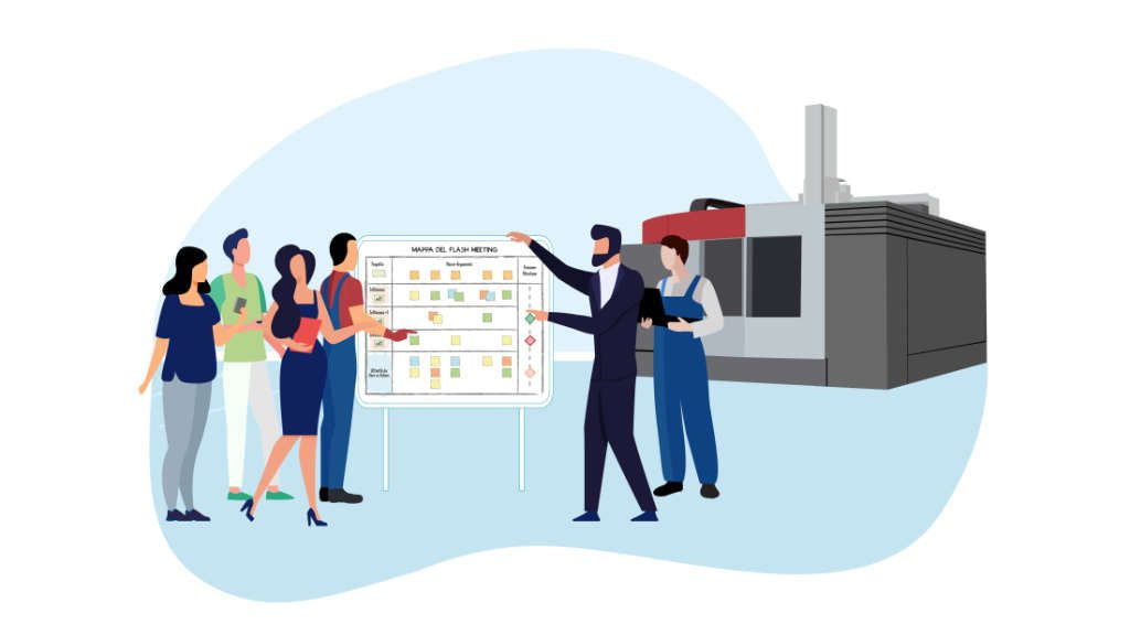 Adaptive project management