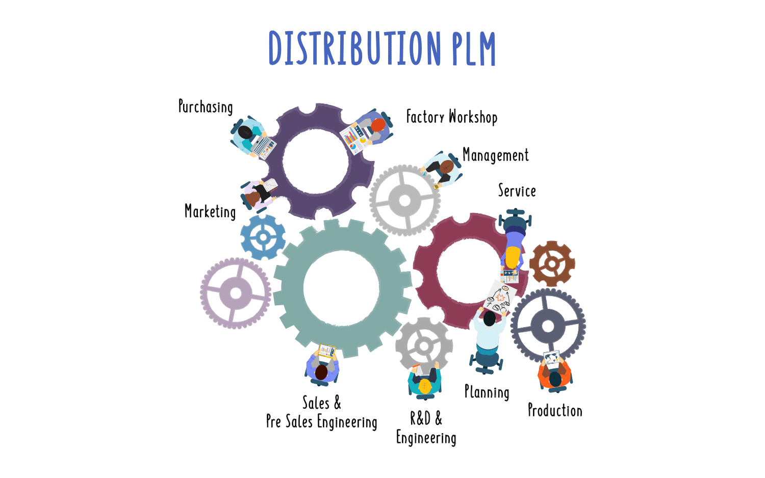 Articoli • Parliamo del metodo Agile in azienda